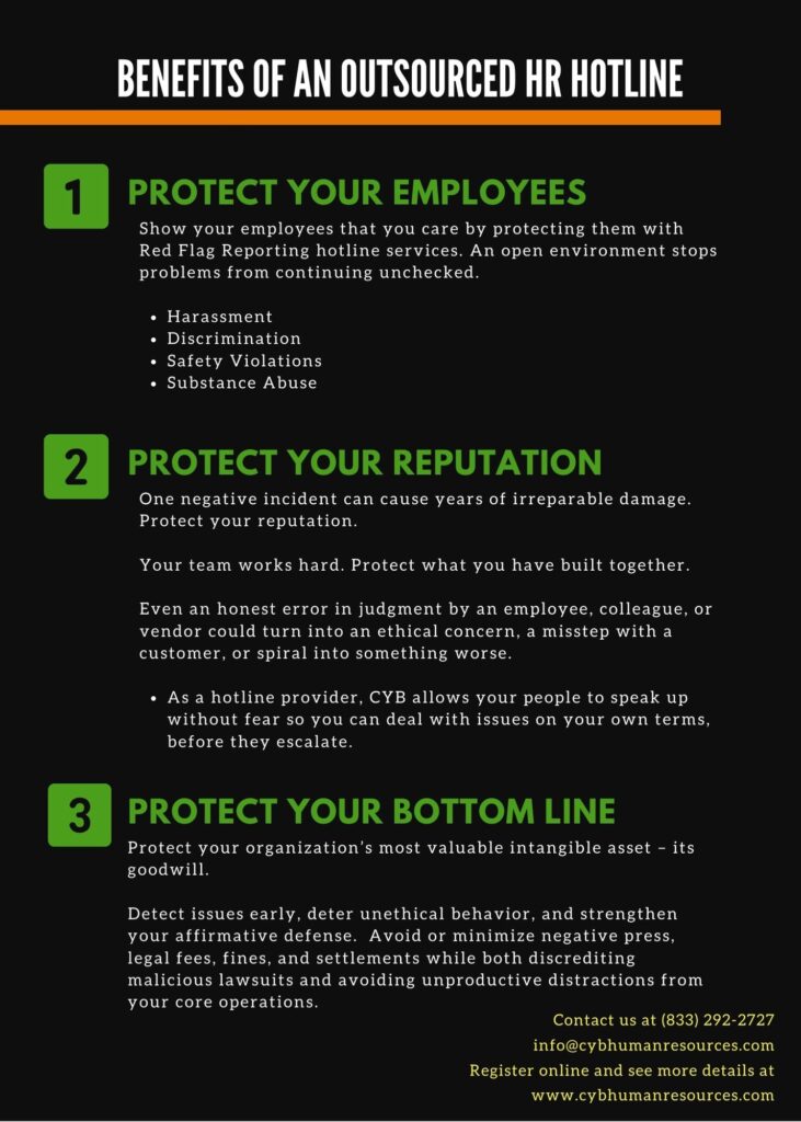 HR Hotline - Why your small business needs one! CYB Human Resources
